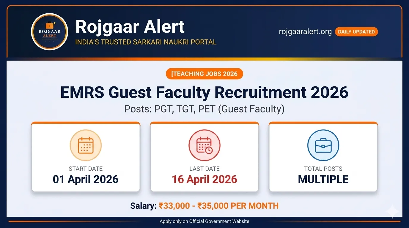 EMRS Guest Faculty Recruitment 2026 — Vacancy, Eligibility, Salary ...